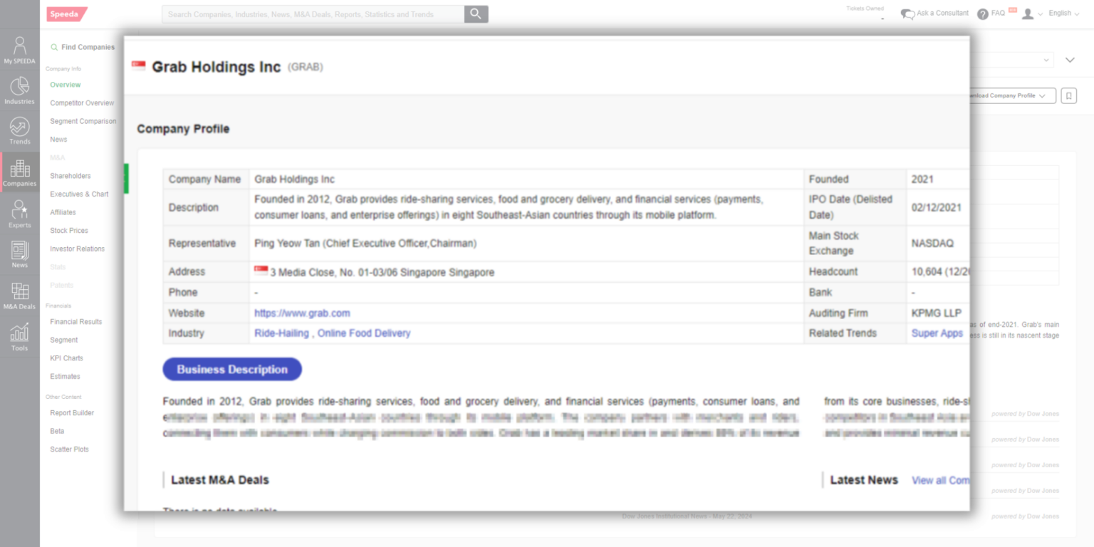 The Guide to Company Profiling in Market Research - Speeda ASEAN